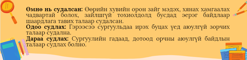 Мэдлээ Цахим контент